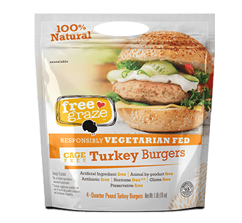 Retail & Supermarkets | Miami Beef